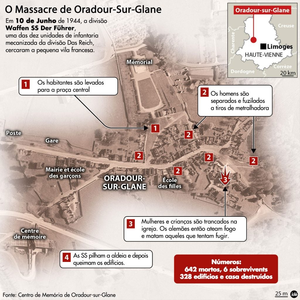 Oradour-sur-Glane: Um Massacre Nazista na França - História Militar Online